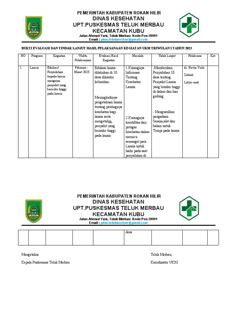 Bukti Evaluasi Dan RTL TW I 2023 (Lansia) 2 | PDF