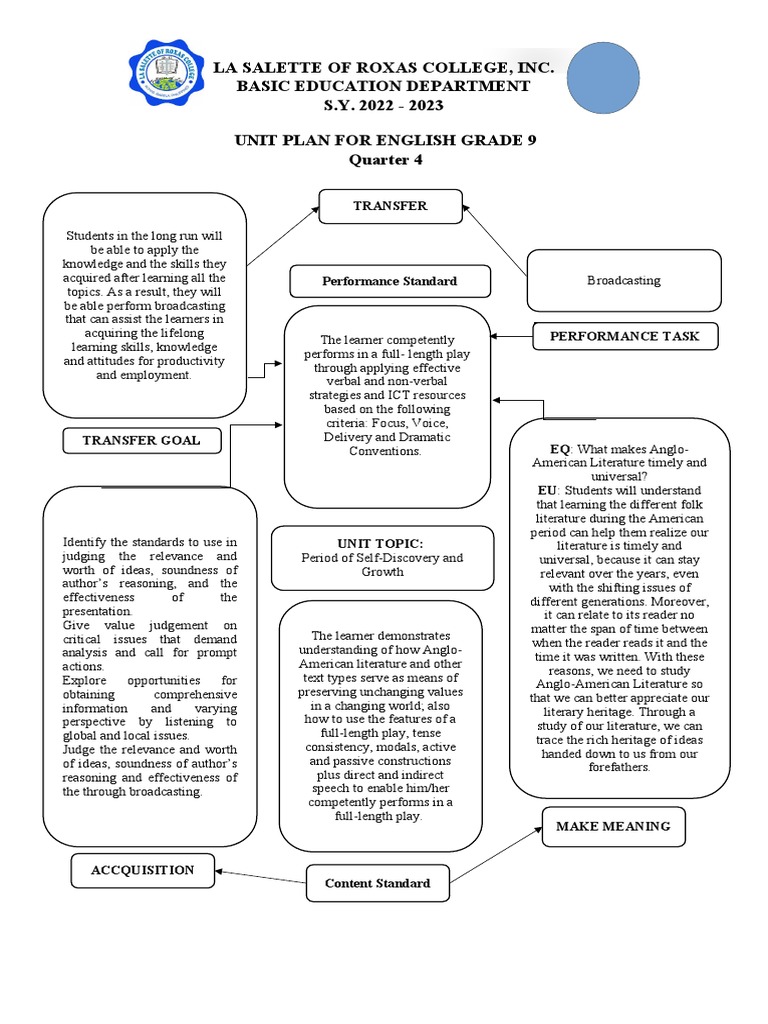 English 9 Learning Plan 4 | PDF | Understanding | Learning