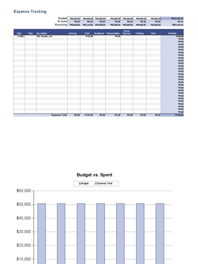 Expense Tracking Cedric Rey | PDF | Business Law | Civil Law (Common Law)