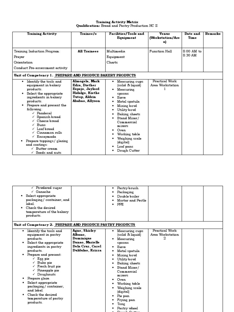 Training Matrix | PDF