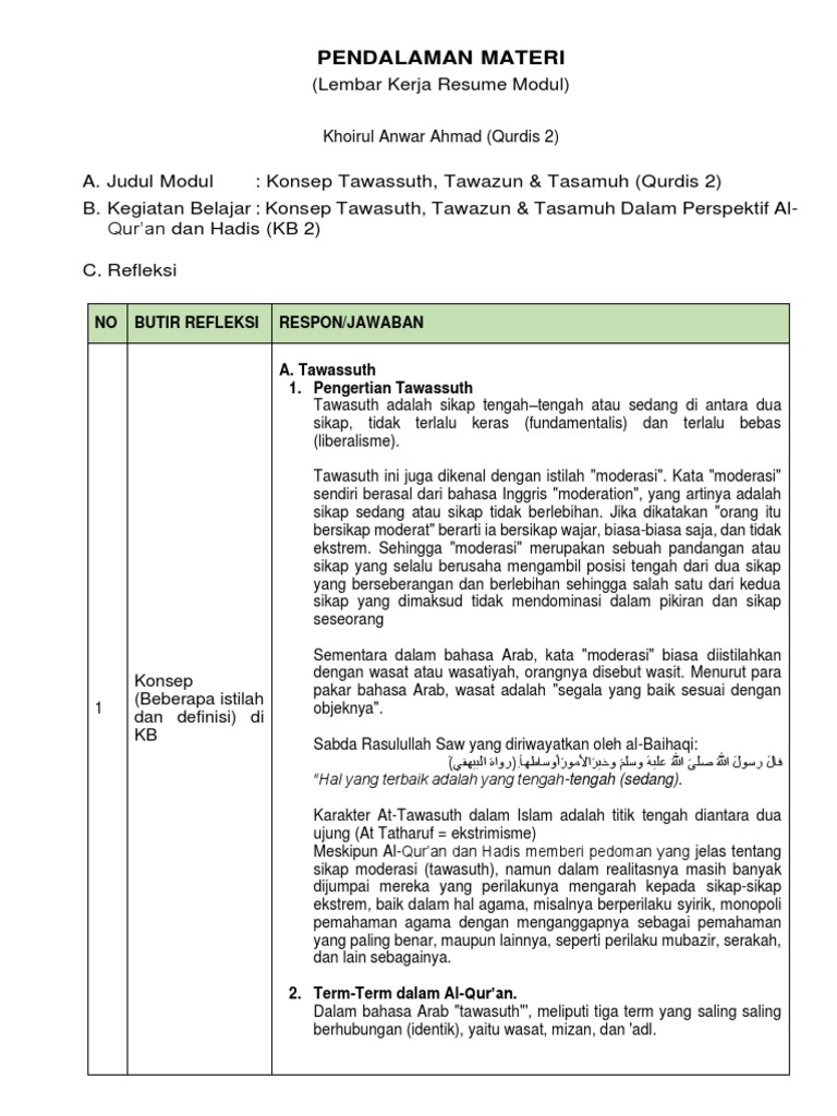 KB-2-LK - Resume Pendalaman Materi PPG 2022 | PDF