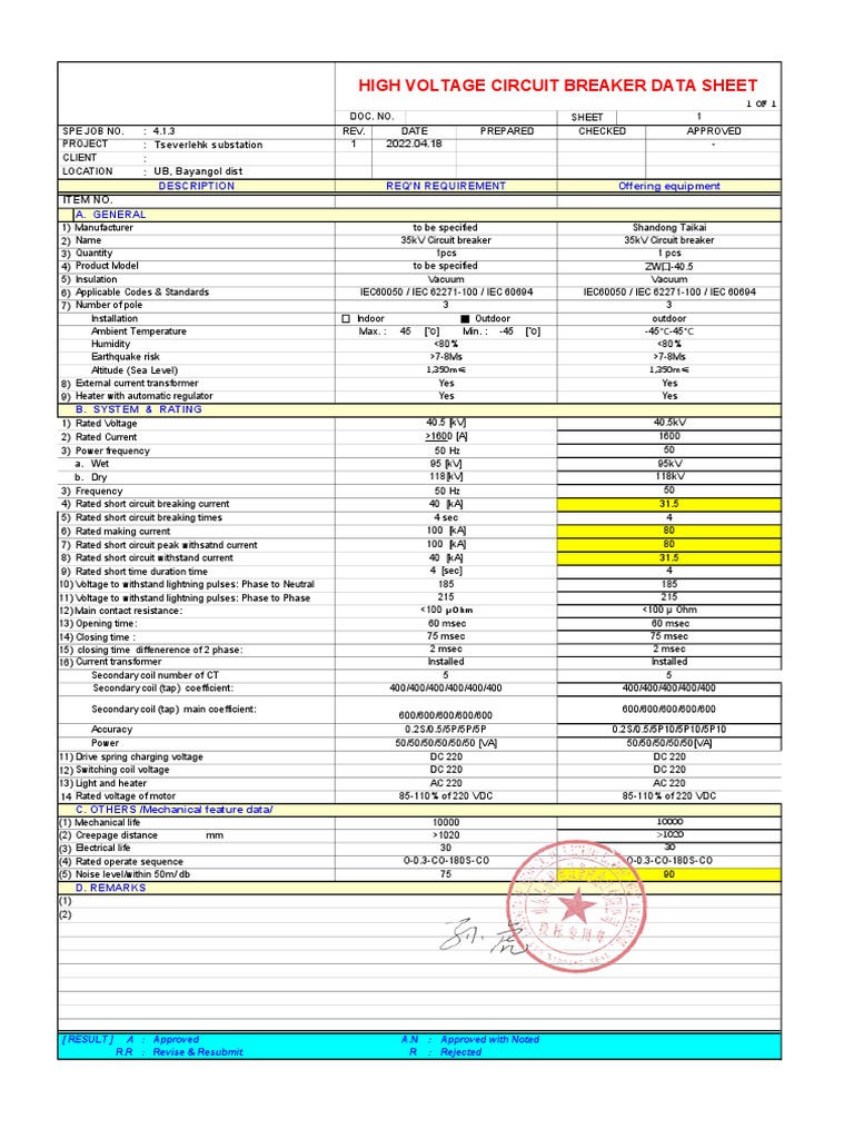 Datasheet-35kV VCB with external CT | PDF | Transformer | Electrical Engineering