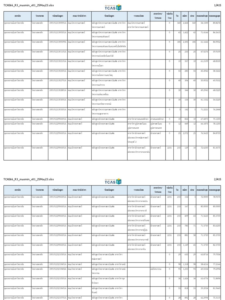 dTCAS66 R3 Maxmin v01 25May23.Pdffbclid ...