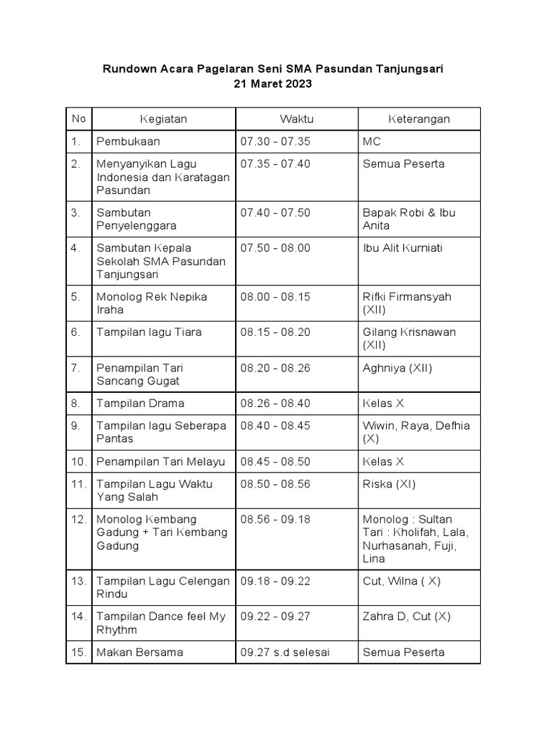 Rundown Pagelaran Seni | PDF
