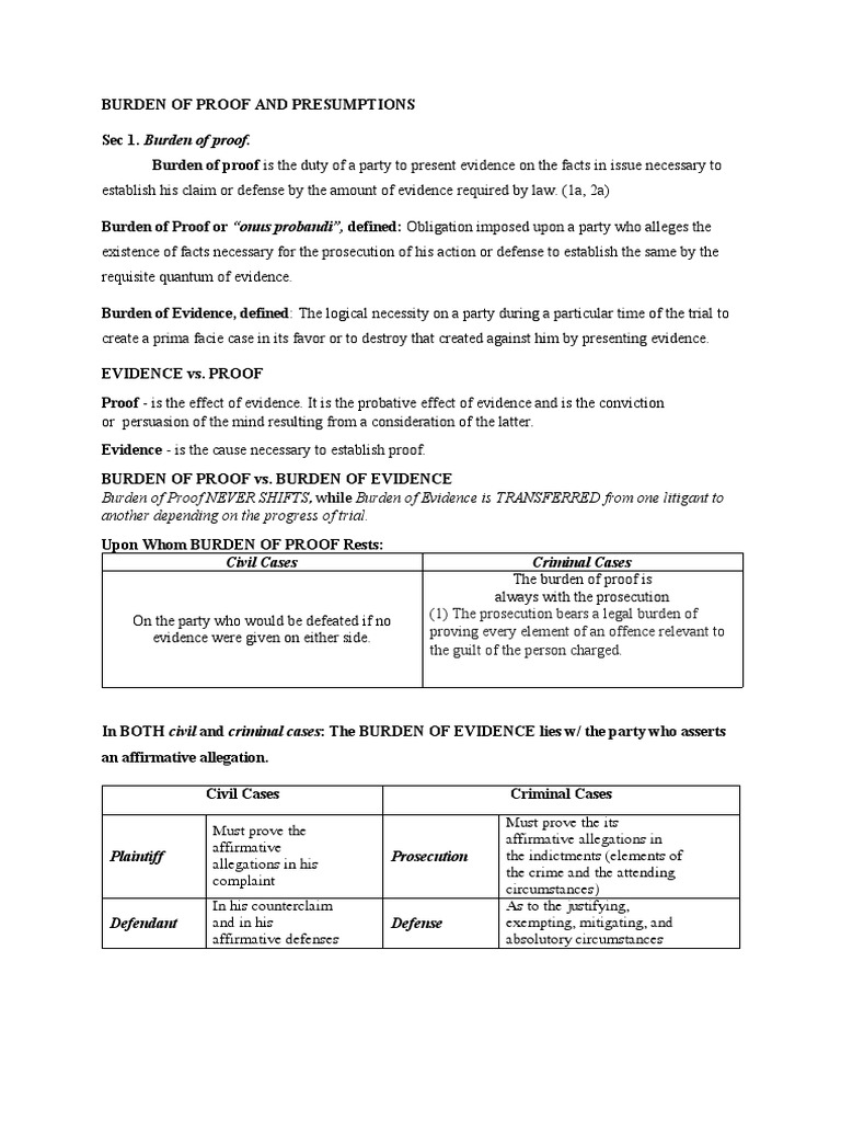 Burden of Proof and Presumptions | PDF | Burden Of Proof (Law ...