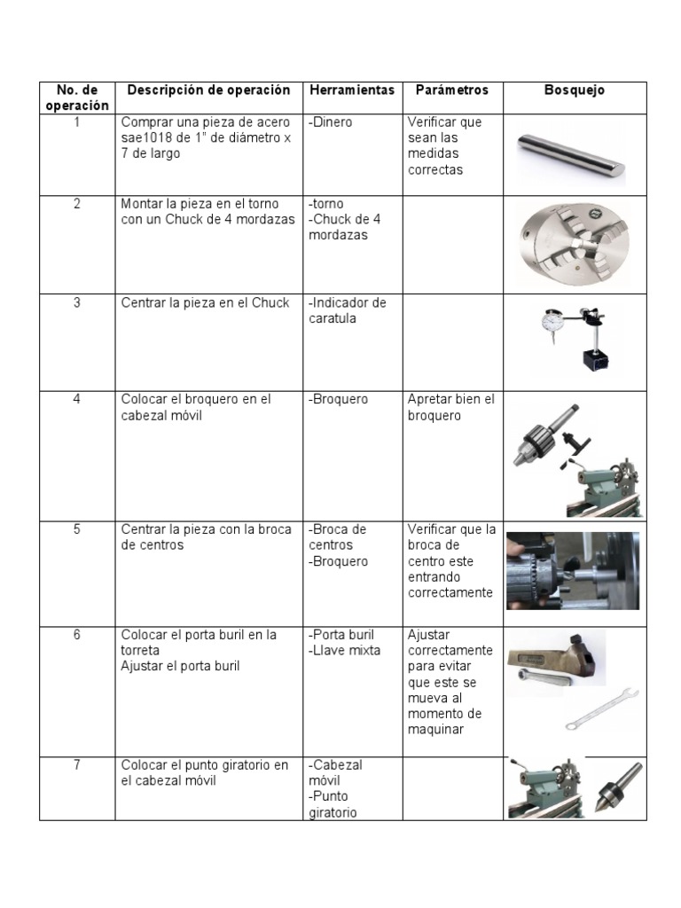 Hoja de Procesos Eje 3 | PDF