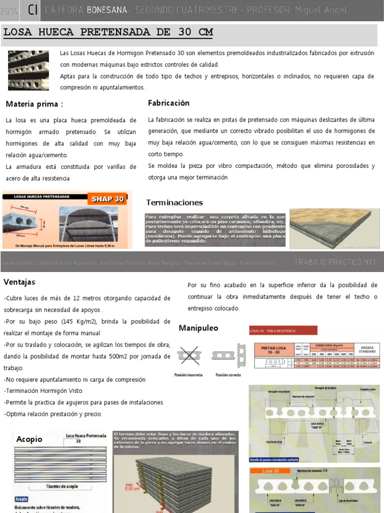 241503306-Losa-Hueca-Pretensada-de-30-Cm-lamina-Sintesis | PDF