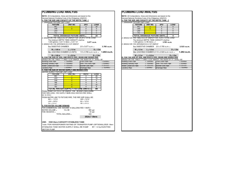 Plumbing Analysis | PDF | Sanitation | Waste Management