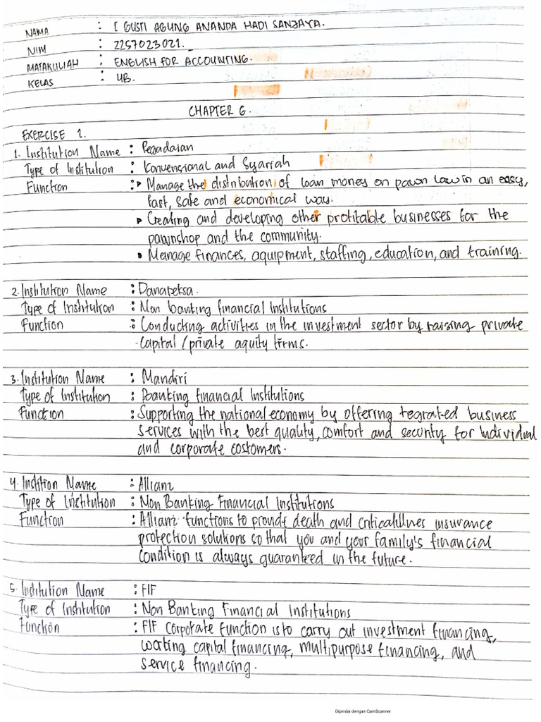 I Gusti Agung Ananda Hadi Sanjaya_2257023021_Chapter 6 | PDF