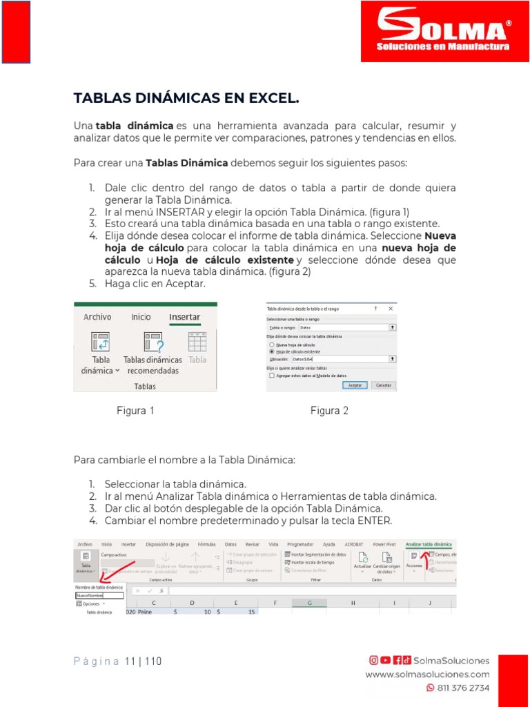 Manual Tablas Dinamicas Excel | PDF | Microsoft Excel | Hoja de cálculo