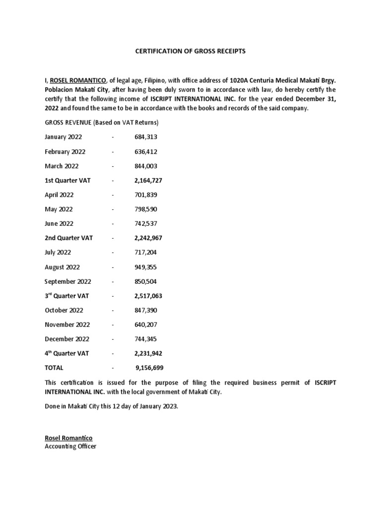 Certification of Gross Receipts | PDF | Finance & Money Management