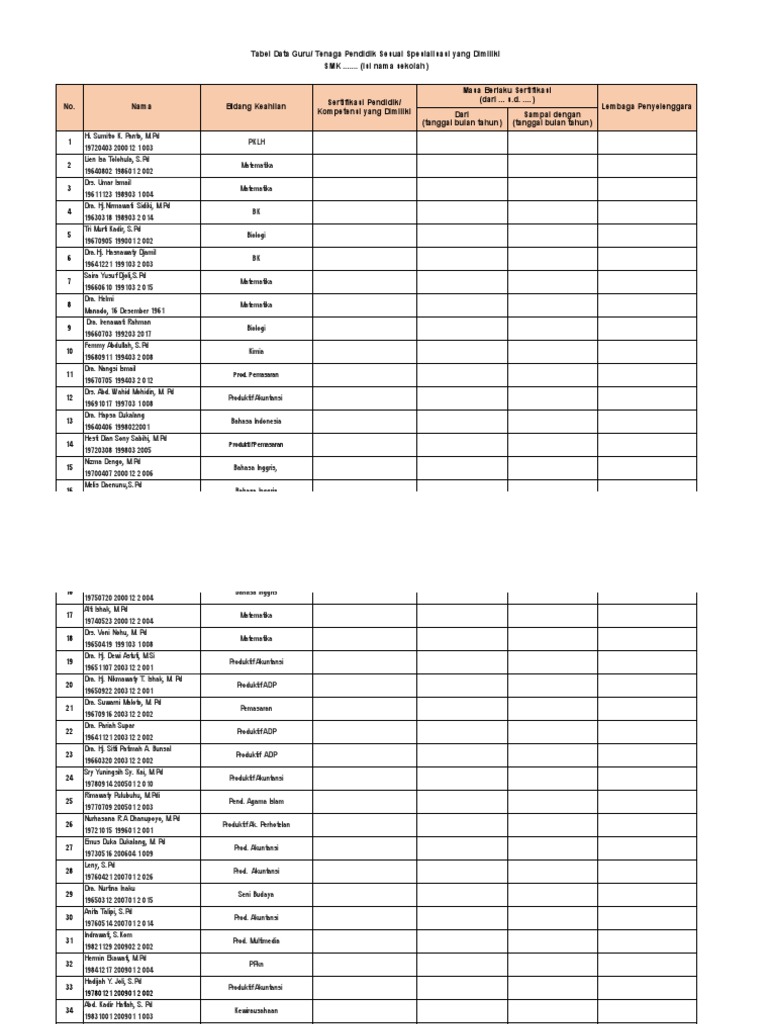 Form Data Guru Yang Bersertifikasi | PDF