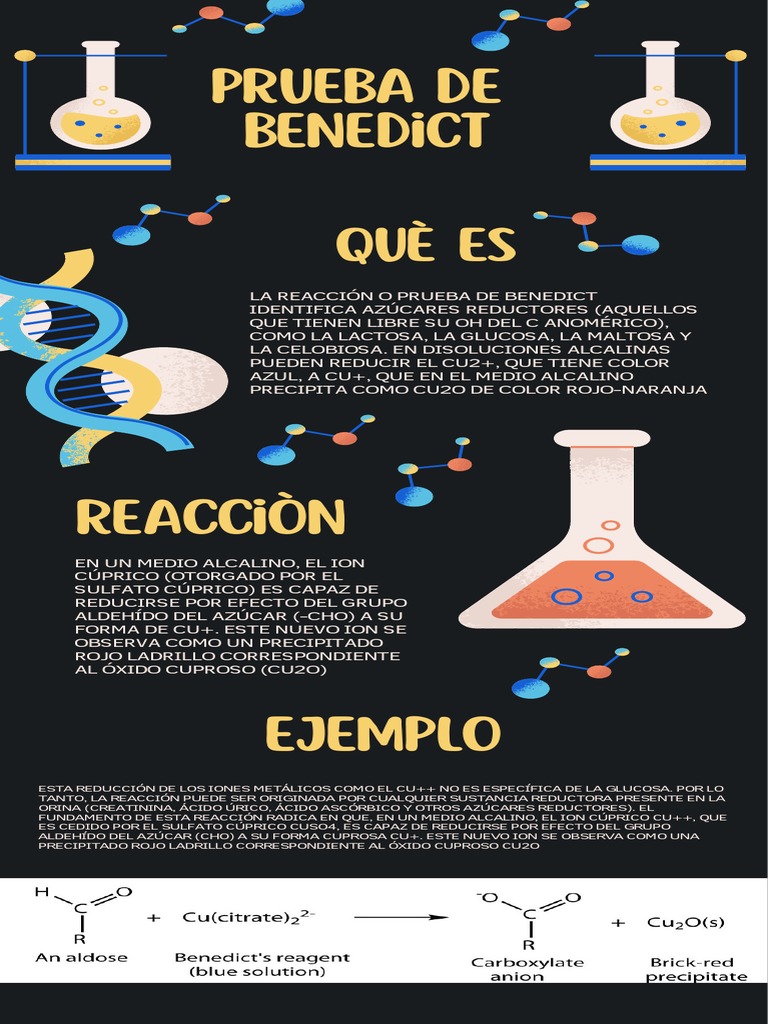 Prueba de Benedict | PDF