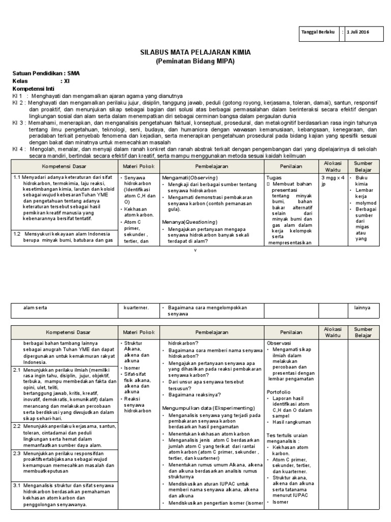 Silabus Kimia SMA Kelas XI | PDF