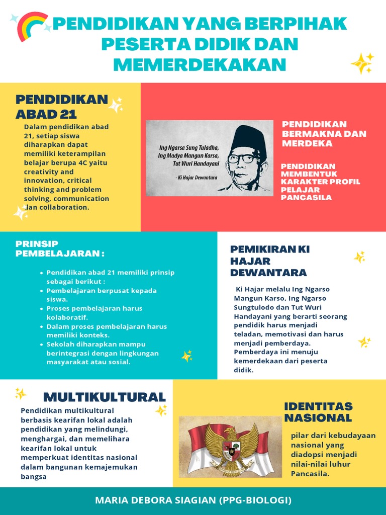 pendidikan yang berpihak peserta didik dan memerdekakan | PDF