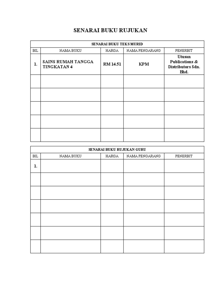 Senarai Buku Rujukan Tingkatan 4 | PDF