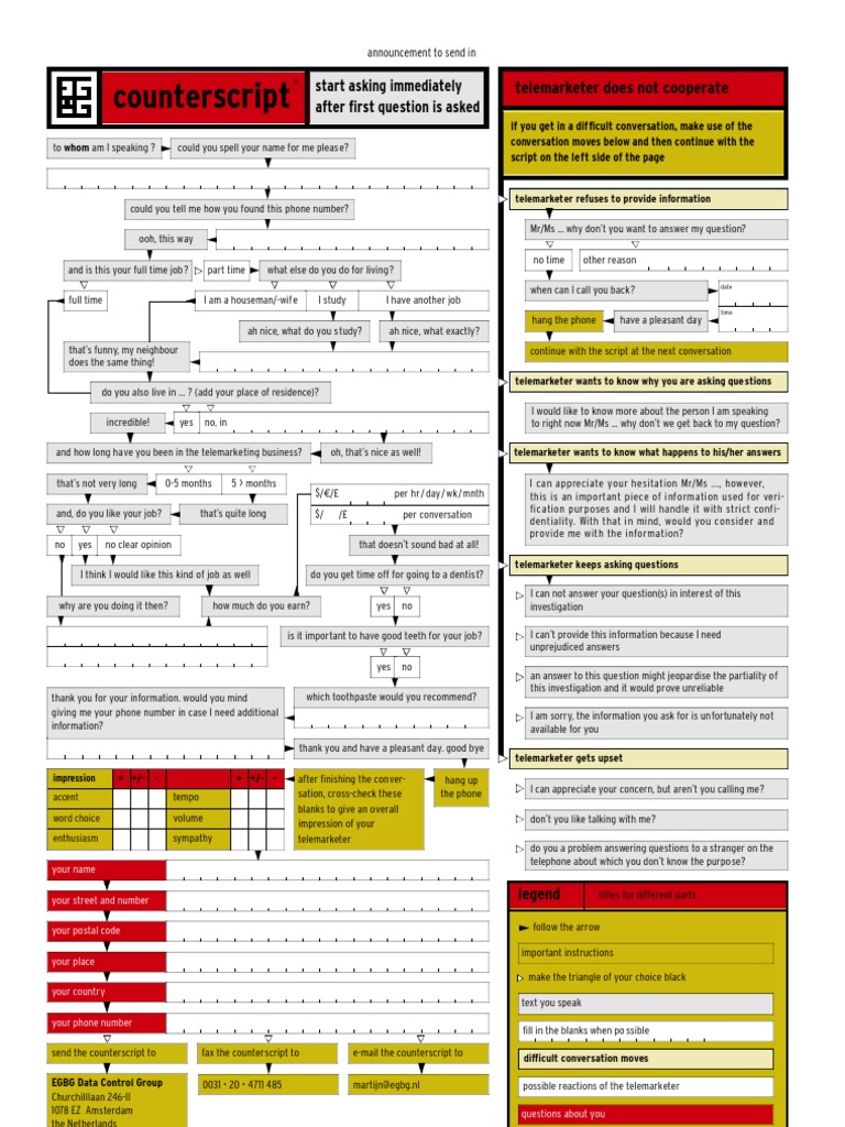 Counters | Download Free PDF | Question