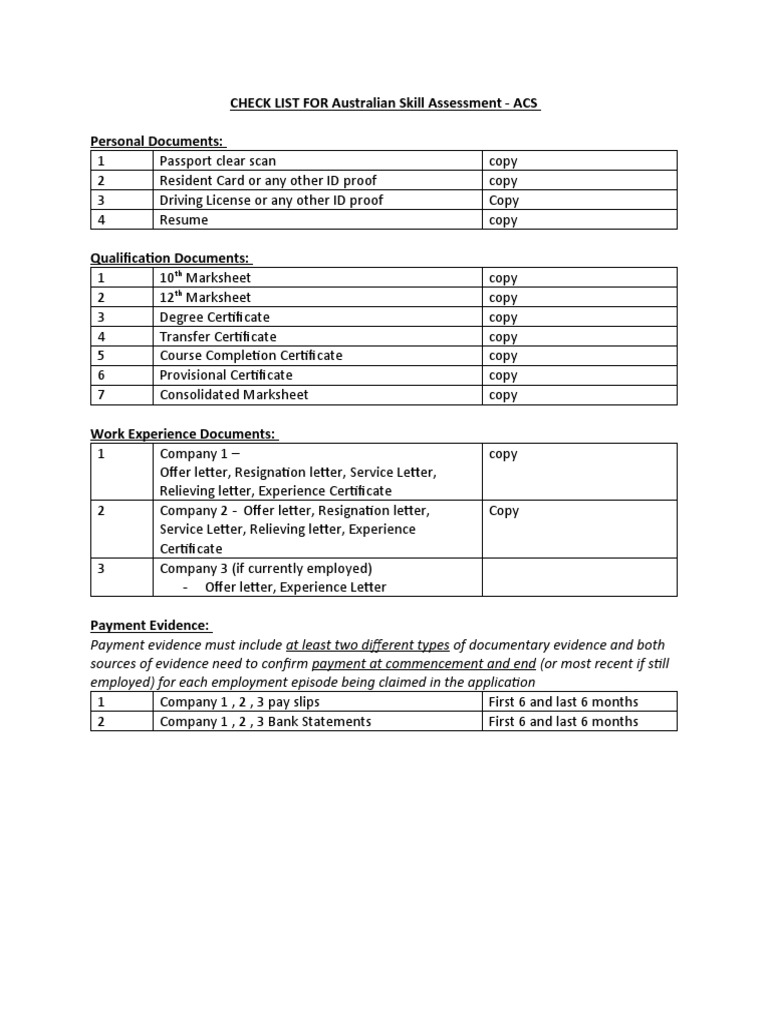 General Check List For Acs | PDF