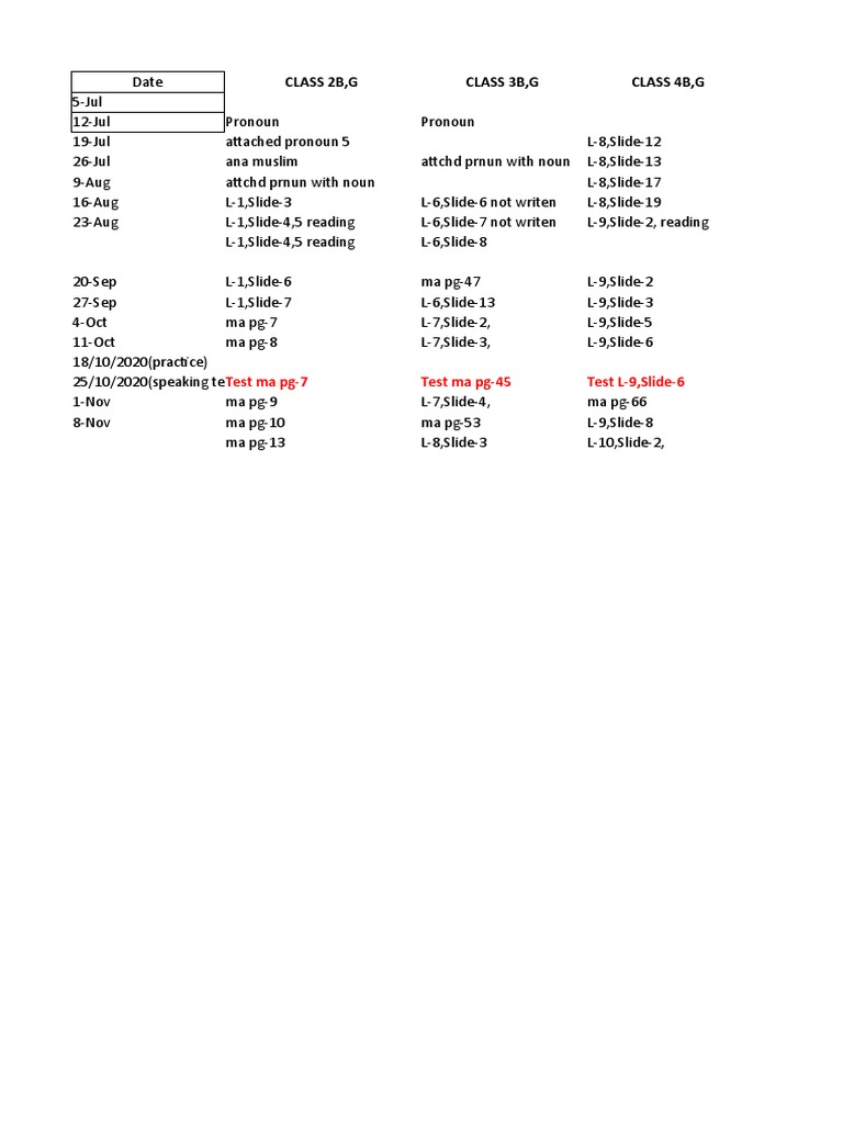 Lgs Personal Lesson Plan 20-21 Half Yearly | PDF | Linguistic Morphology | Linguistics