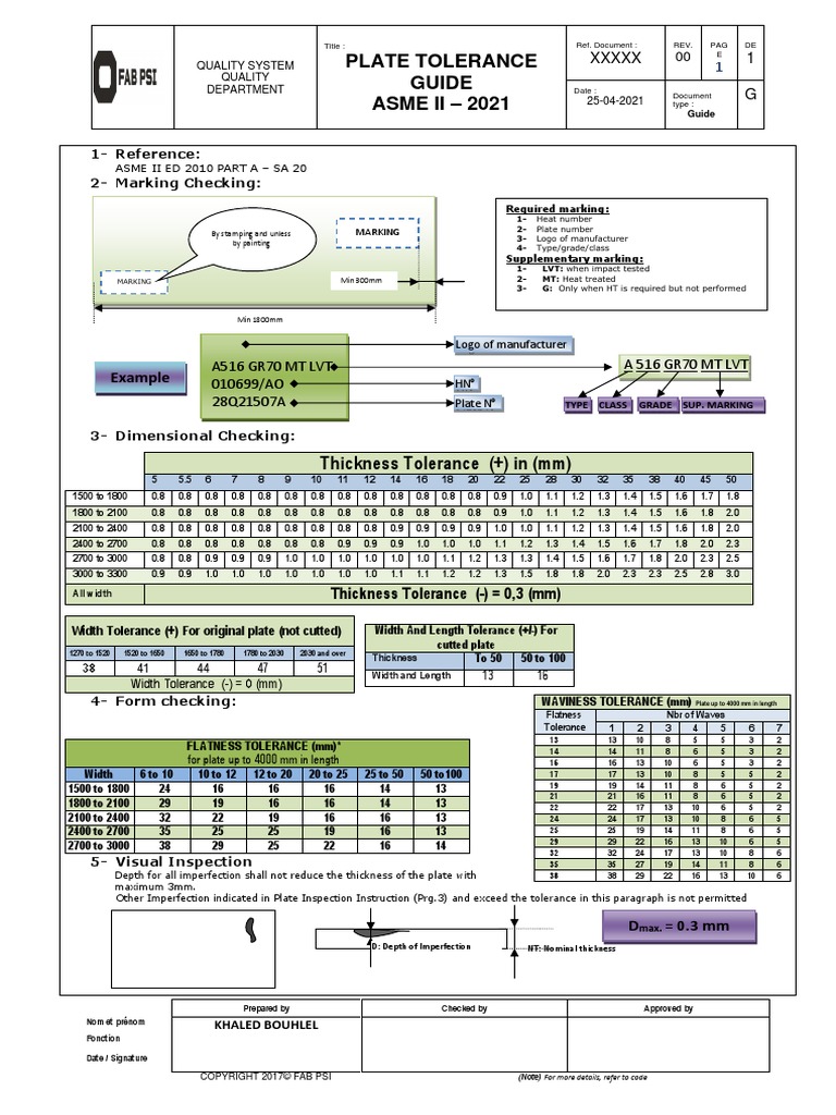 2-1 - Plate Tolerance Guide Asme Ii | PDF