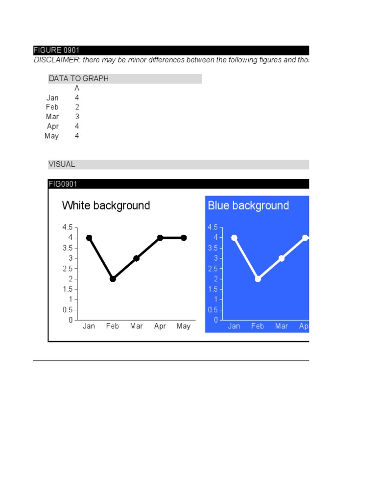 Chapter 9 Visuals Download Free Pdf Customer Satisfaction
