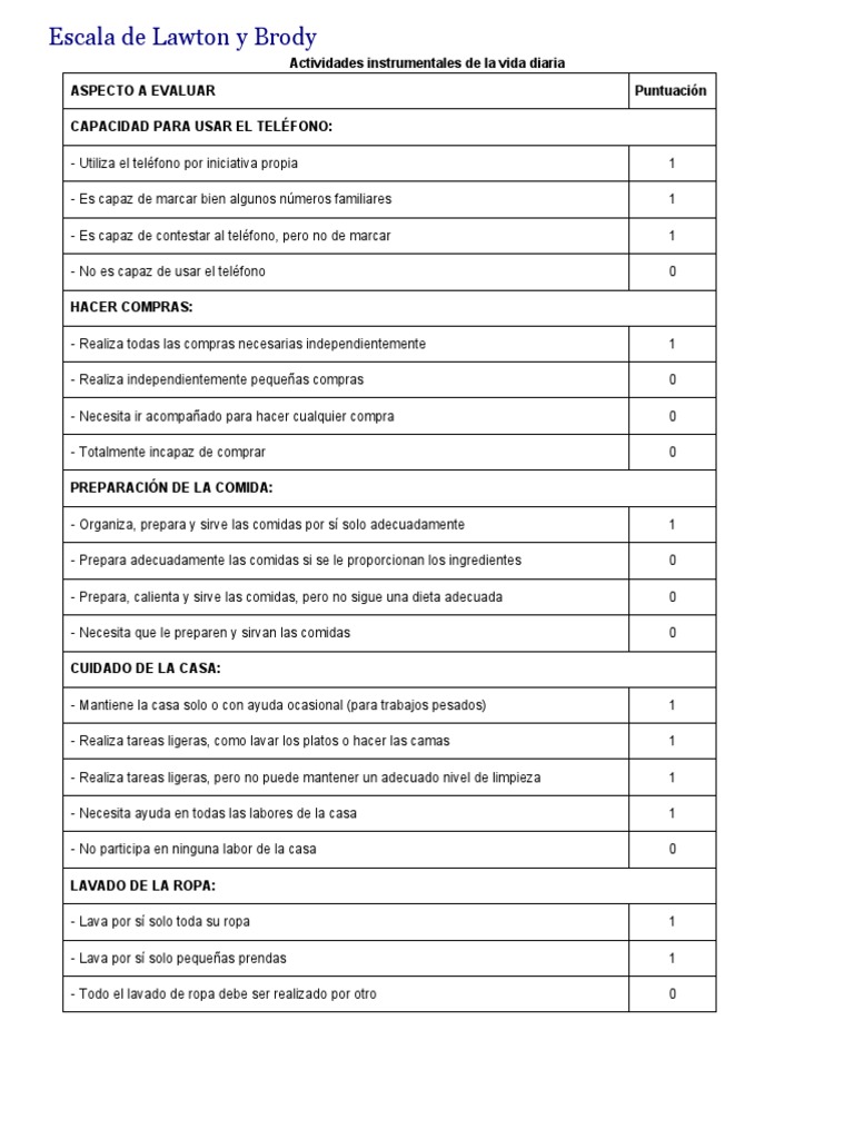 Escala de Lawton y Brody-1 | PDF