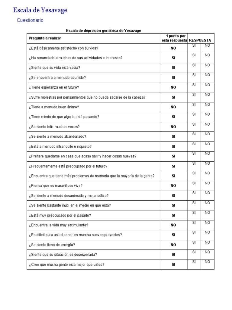 Escala de Depresión Geriátrica de Yesavage | PDF