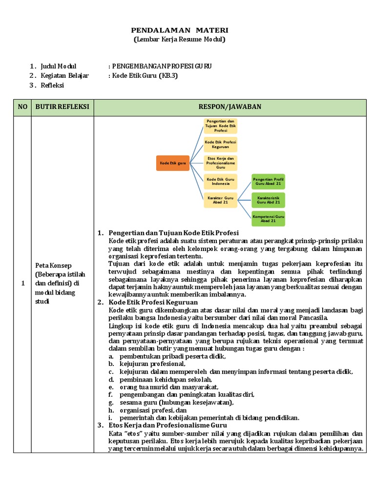 LK - Resume Materi Pengembangan Profesi KB.3 | PDF