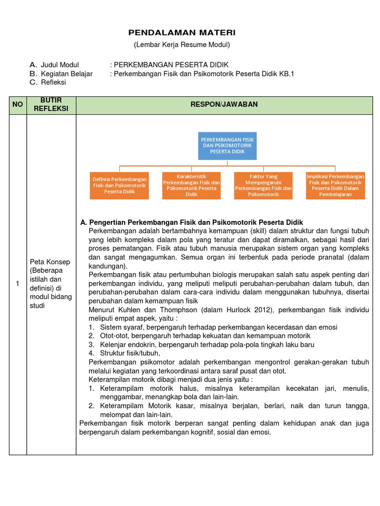 LK- Resume Perkembangan Peserta Didik KB.1 | PDF