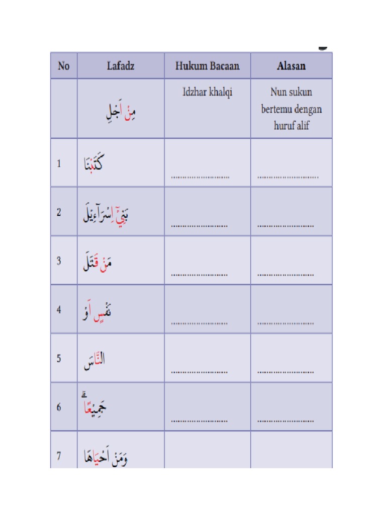 QS. Al-Maidah 32 | PDF
