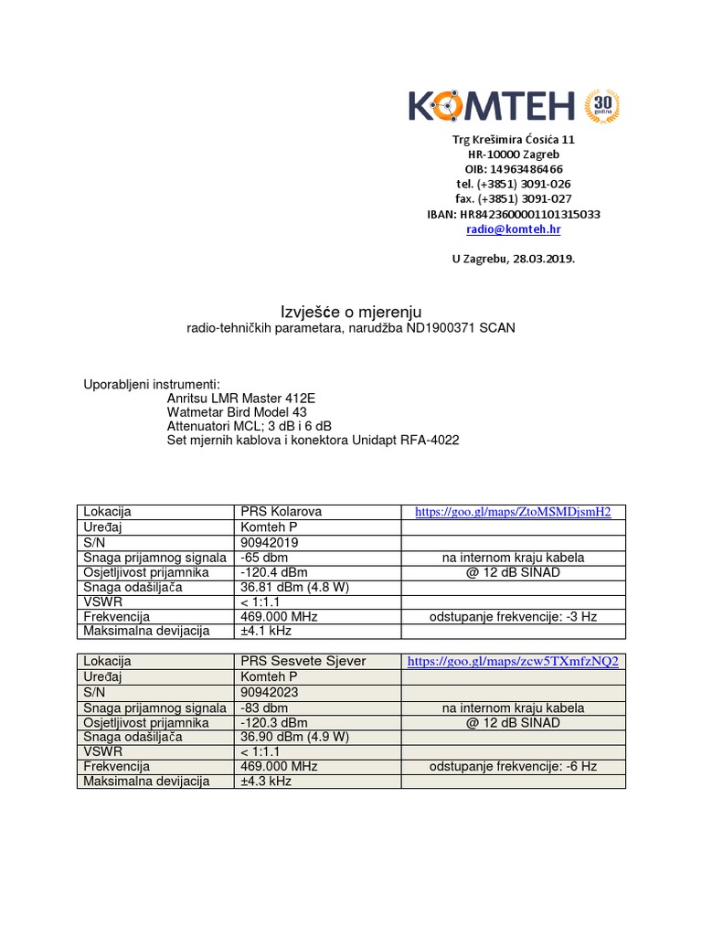 Mjerenja GPZ 19 03 19 | PDF