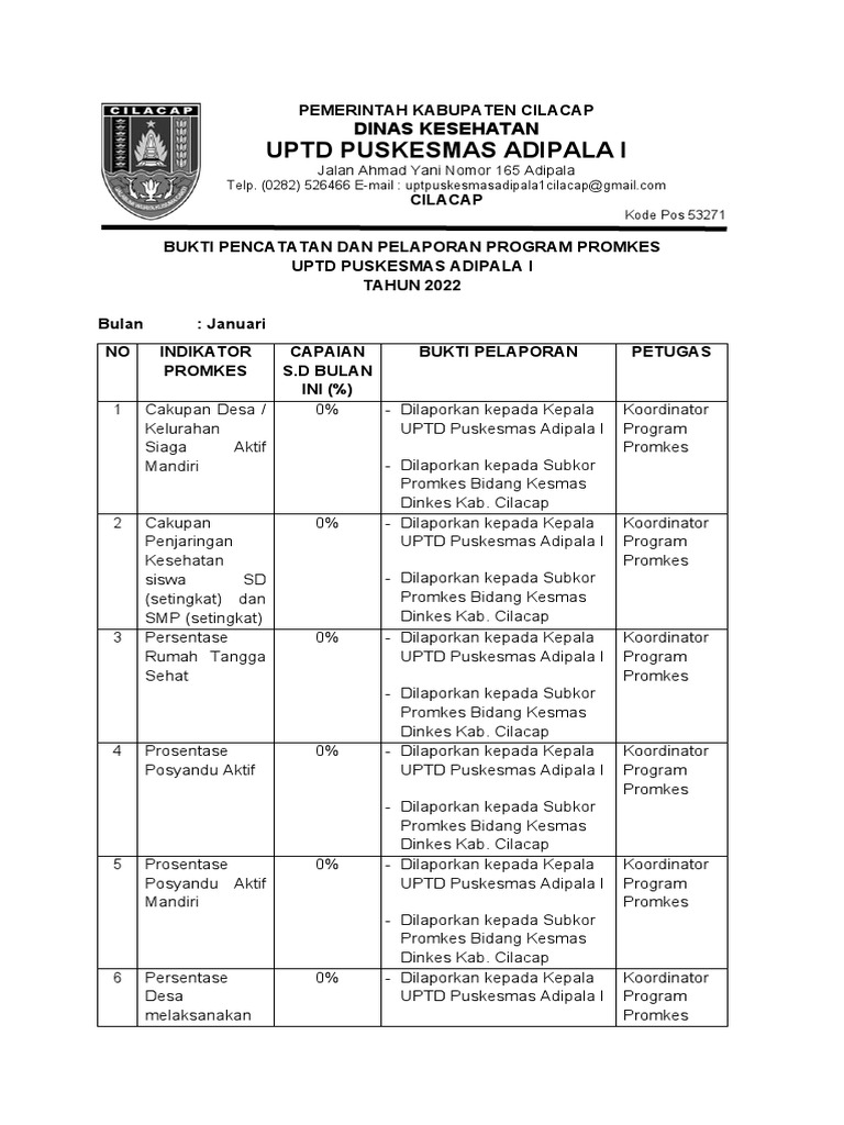 Laporan Promkes Puskesmas Adipala | PDF