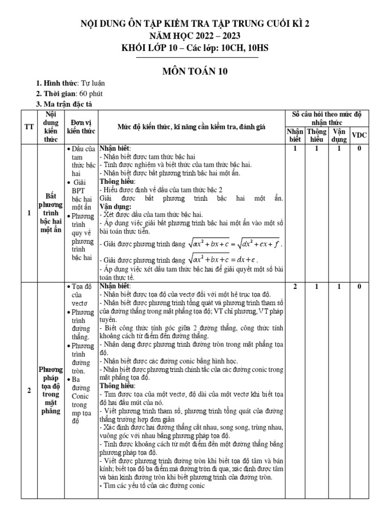 K10. Nội dung ôn tập HS | PDF