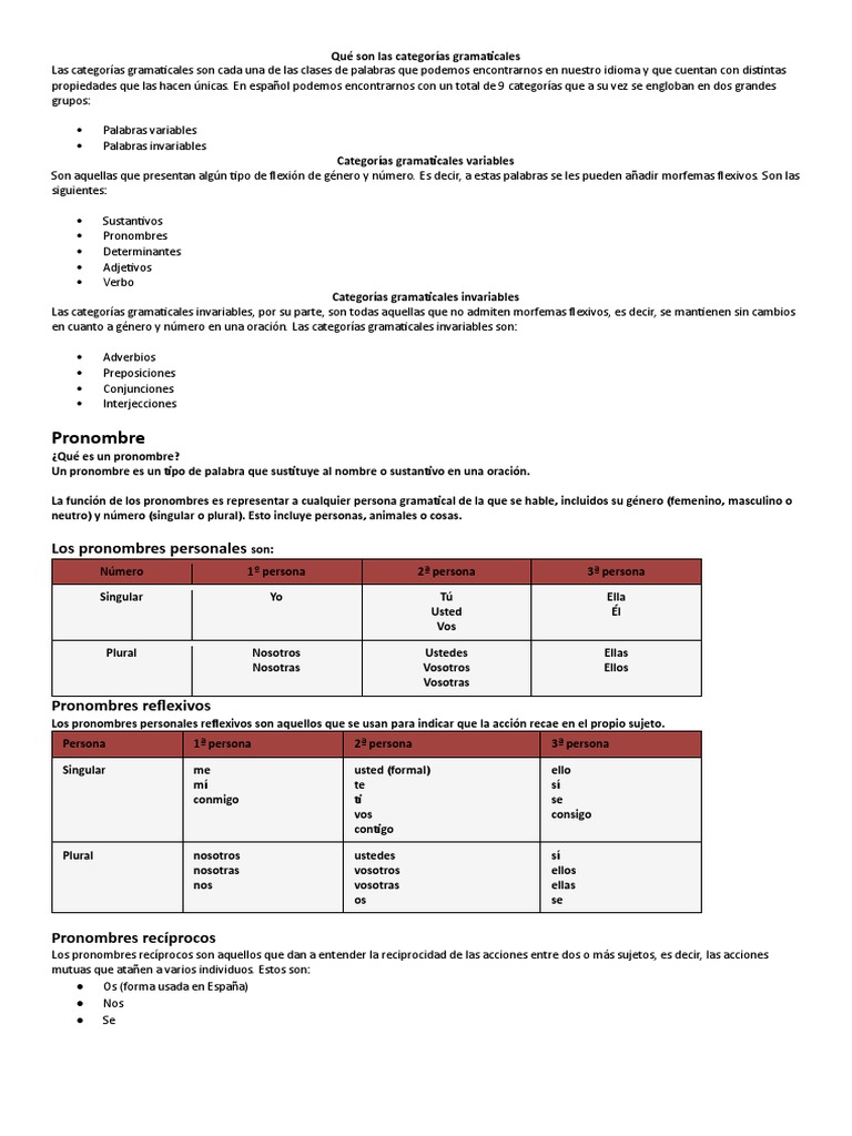 Qué Son Las Categorías Gramaticales | PDF | Adjetivo | Verbo