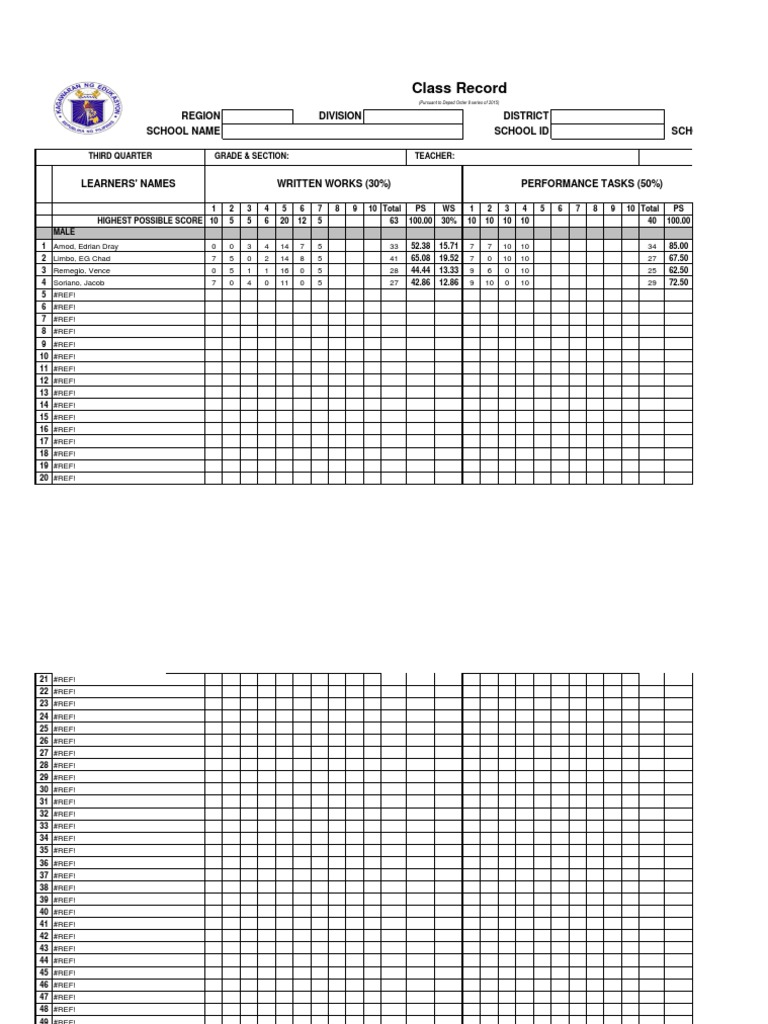 Grade 1 3rd Quarter Performance Report | PDF