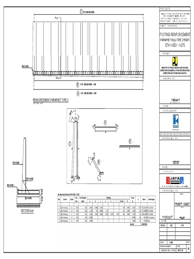 Footing Reinforcement: D19 - 200 (60 BESI) A | PDF