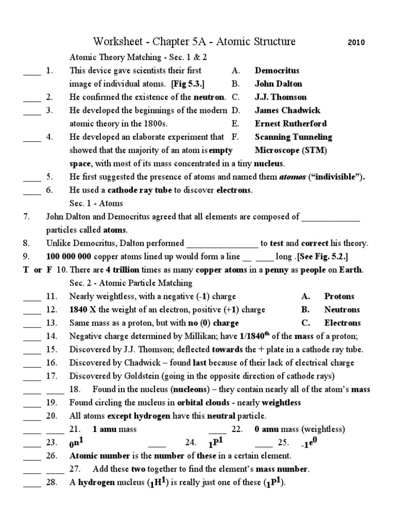 Atomic Structure | PDF | Atoms | Atomic Nucleus