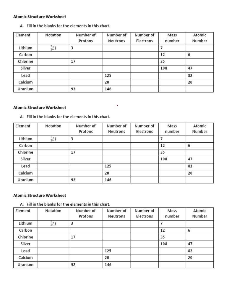 Number of Protons Worksheet | PDF | Chemical Elements | Isotope