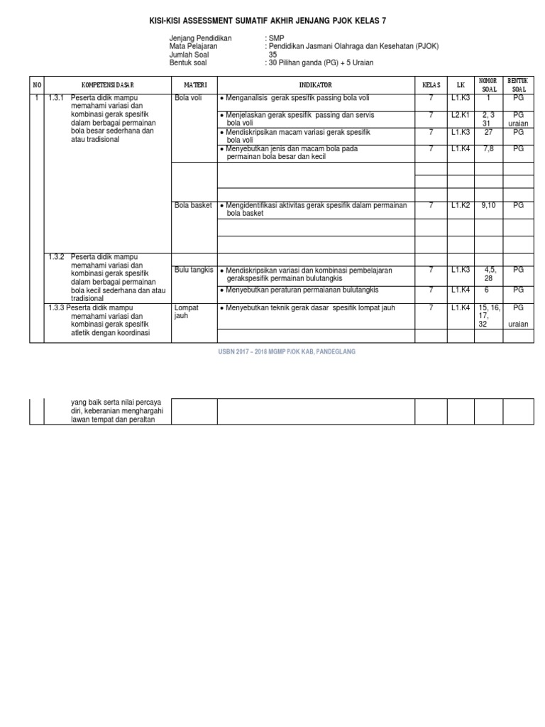 Kisi-Kisi Assessment Sumatif Akhir Jenjang PJOK Kls. 7 Final | PDF