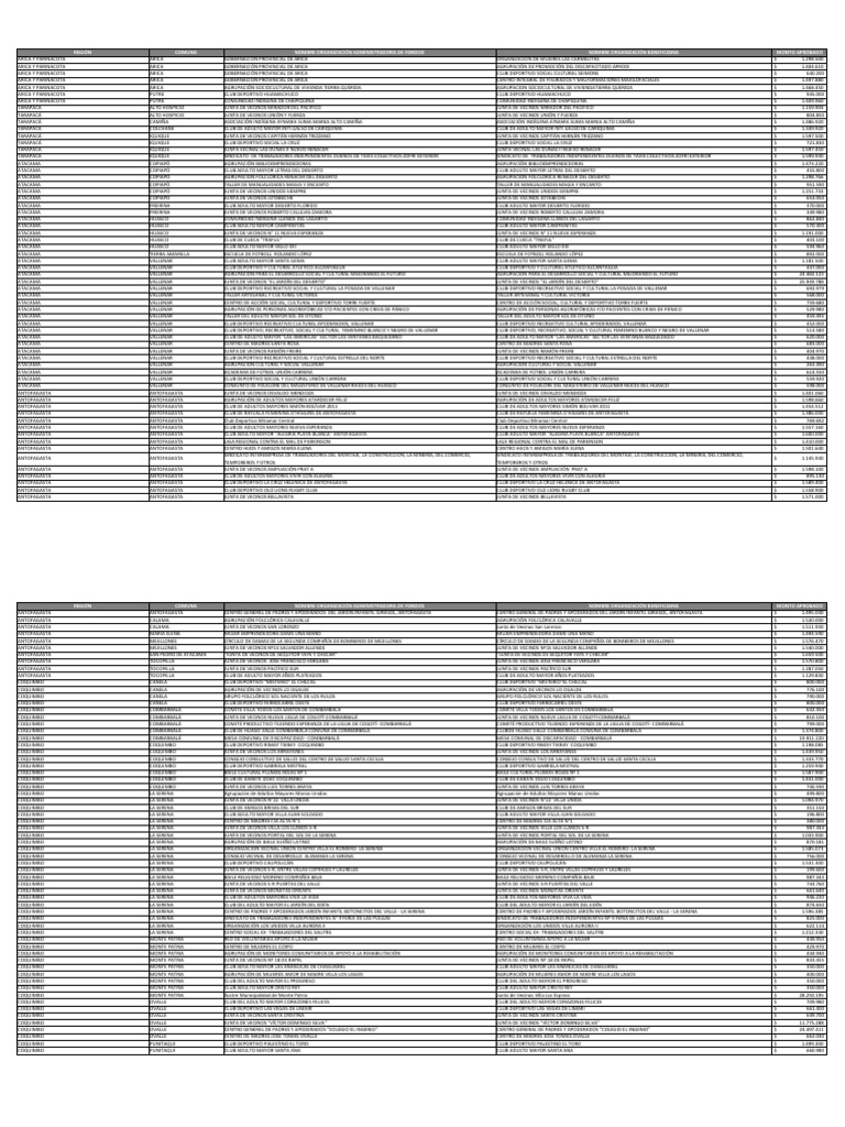 FSPR Diciembre 20141 | PDF | Chile