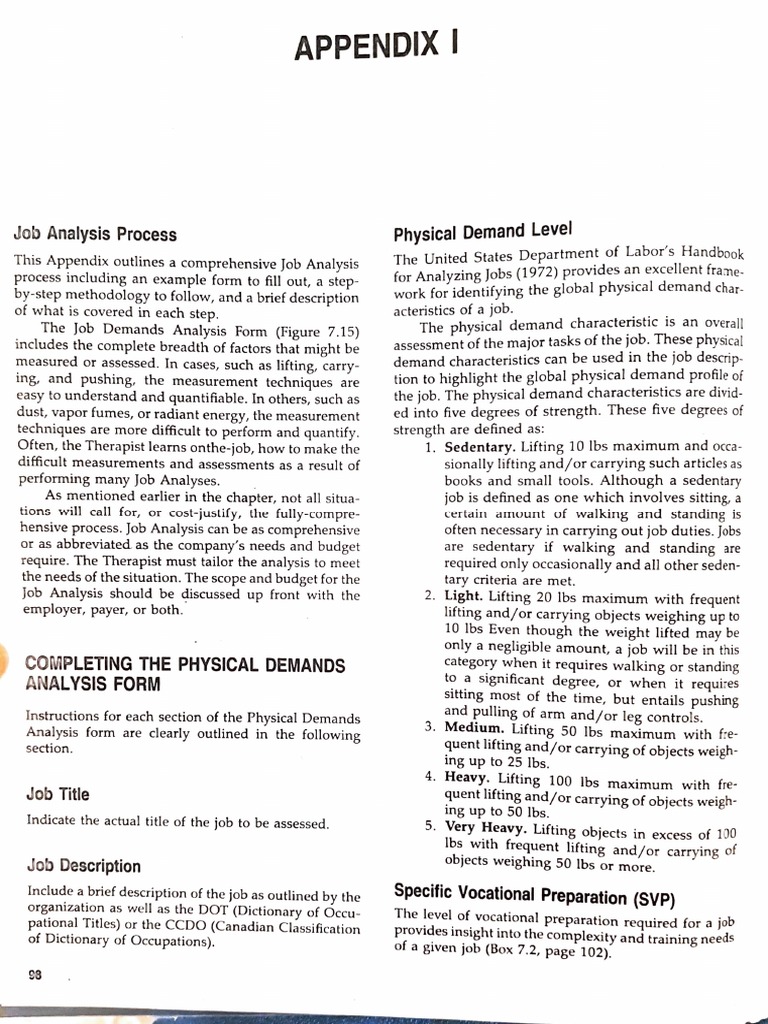 Job Demand Analysis Form | PDF | Perception | Weight