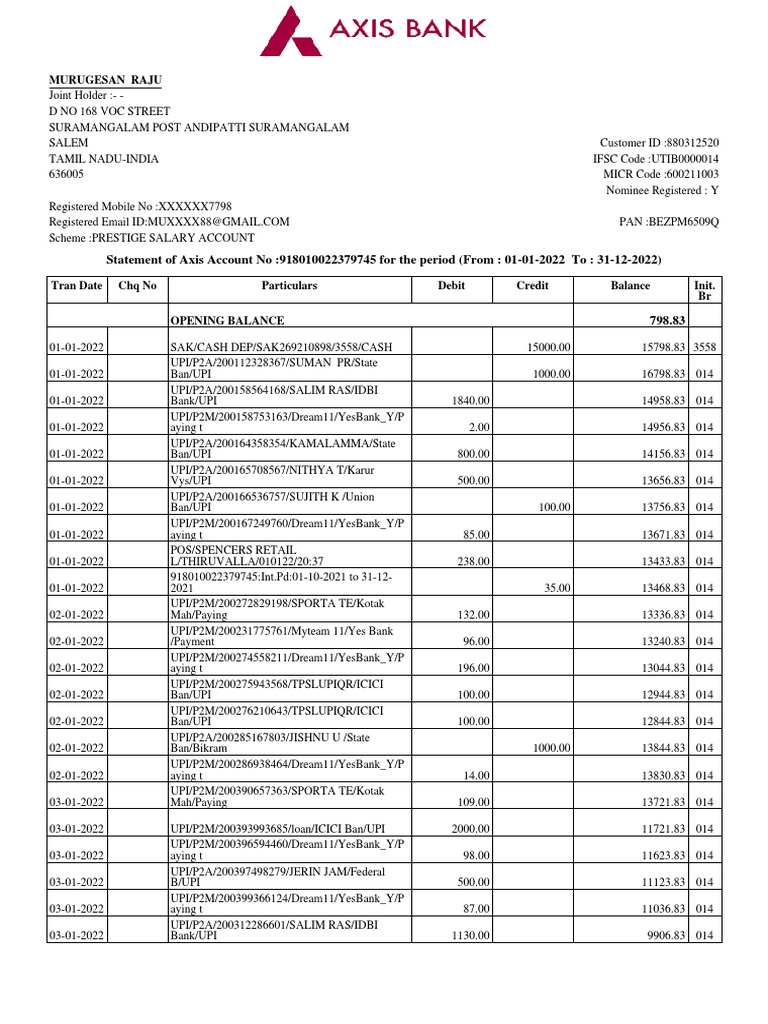Statement of Axis Account No:918010022379745 For The Period (From: 01 ...