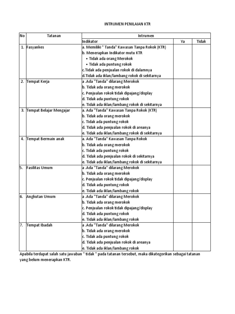 Intrumen Penilaian KTR | PDF