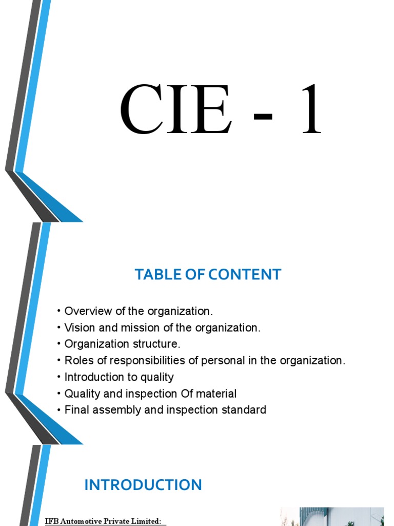 Manvith_2nd_internal_ppt | PDF | Human Resources | Human Resource ...