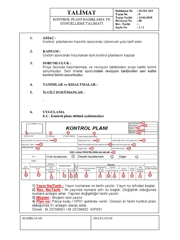 KONTROL PLANI HAZIRLAMA Ve Güncelleme TALİMATI | PDF