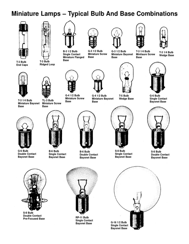 12 Volt Lamp Identification Chart | PDF | Sports & Recreation | Home ...