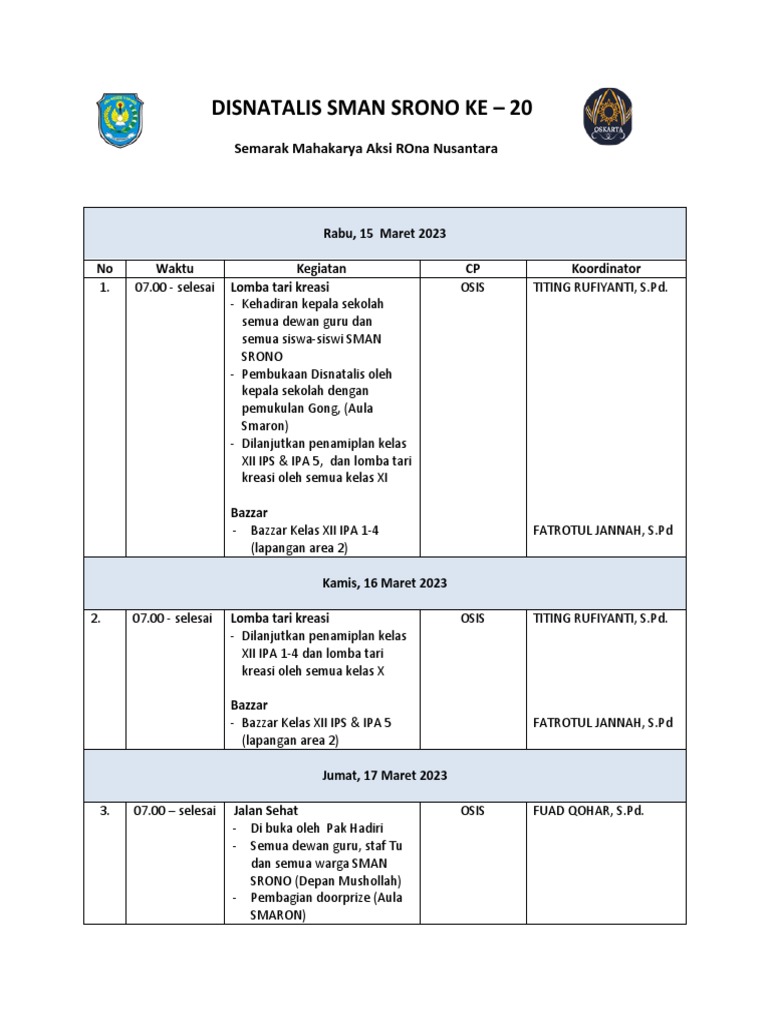 Disnatalis Sman Srono Ke 20 | PDF