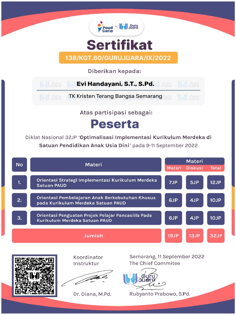 Evi Handayani, S.T., S.pd. Sertifikat Optimalisasi IKM PAUD | PDF