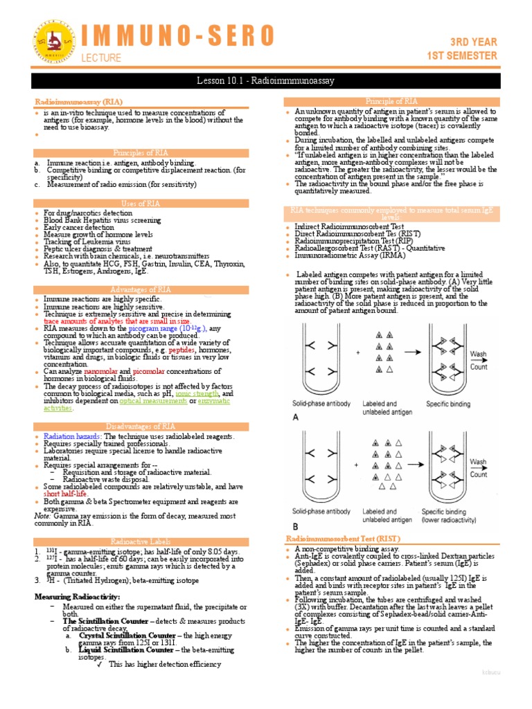 L10 1-Radioimmunoassay | PDF