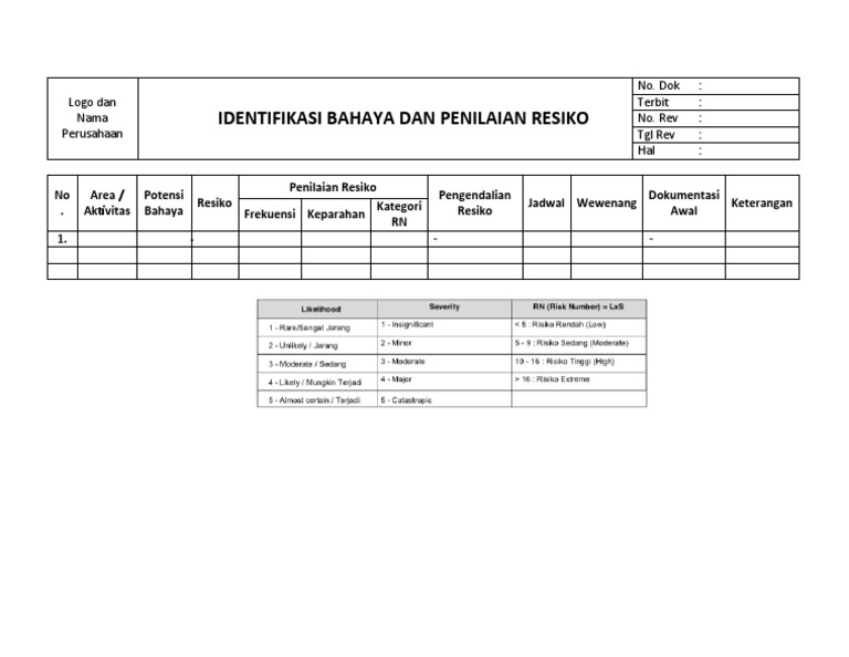 Lembar Tugas IBPR | PDF